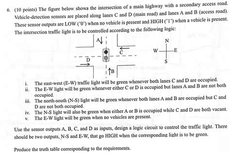 Solved Points The Figure Below Shows The Chegg Com
