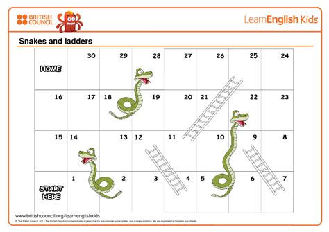 Craft Snakes And Ladders The World Of Science Snakes And Ladders