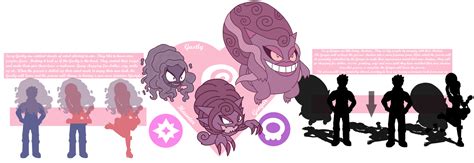 Sissy Gastly Evolution Line By Sissyprincessbrianna On Deviantart