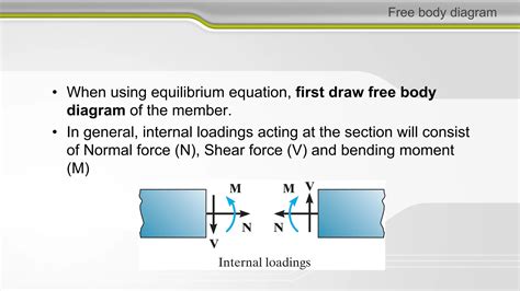 Structural Analysis Beampdf