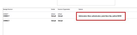 How Pass Token In API Key When Authentication Method Is Bearer IFS Community