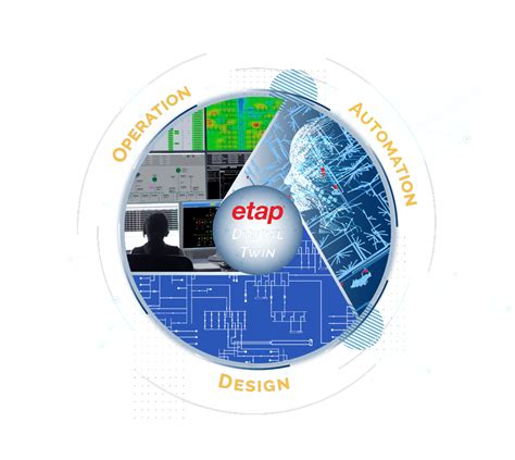 Etap Digital Twin Design Operation And Automation Etap Digital Twin