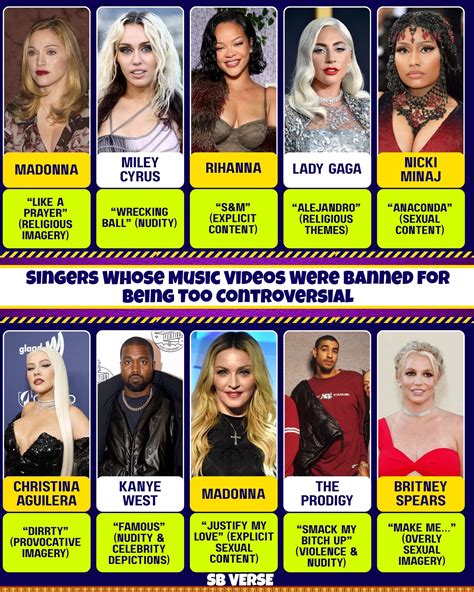 Videos Many Singers Have Experienced Bans On Their Music Videos For