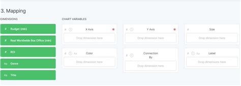 Tutorial Data Visualization Using Rawgraphs 20 Hacking The Humanities 2021