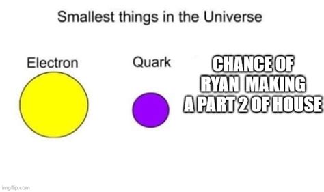 Smallest Thing Ever Rthe8bitryanreddit