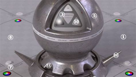 Shader Ball CGTricks