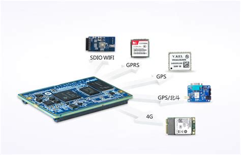 Am3354 Arm Cortex A8 System On Module With 512m Ddr3 256m Nand Flash