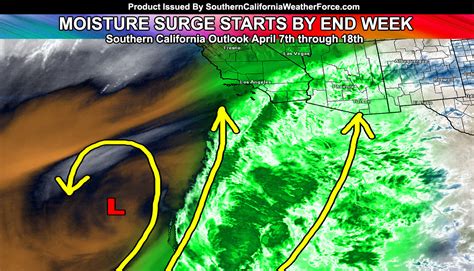 Winds To Give Way To Moisture Surge Pattern In Southern California