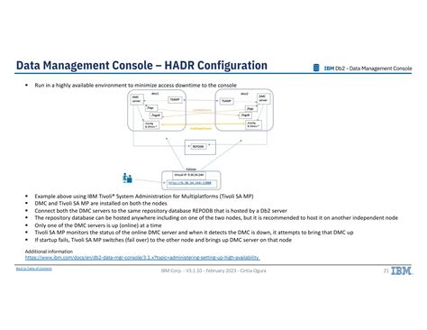 Db2 Data Management Console User Manual April 2023pdf