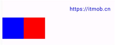 Jetpack Compose Canvas Itmob