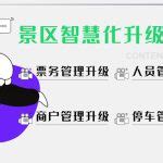 智慧景区系统落地实践案例分析与启示 云景通