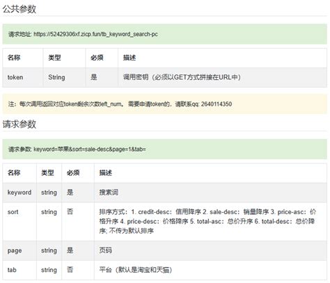 数据库 淘宝api搜索接口详解 个人文章 Segmentfault 思否