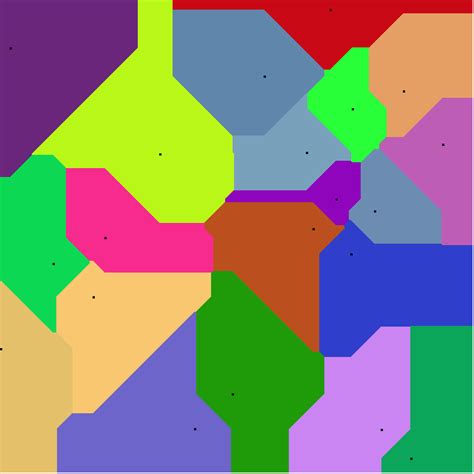 Generating Random Voronoi Diagrams Codeproject