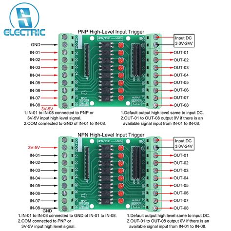 포토커플러 절연 모듈 PNP NPN 로우 하이 레벨 출력 신호 변환기 DC 3 3V 5V 8 채널