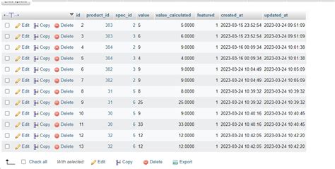 Php Query Not Working Properly For Multiple Filters Struggling To