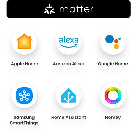 Home Assistant Switchbot International