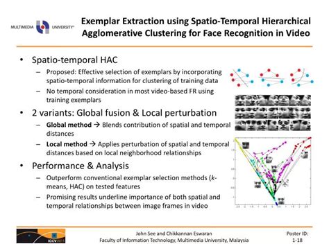 Ppt Spatio Temporal Hac Powerpoint Presentation Free Download Id2980347
