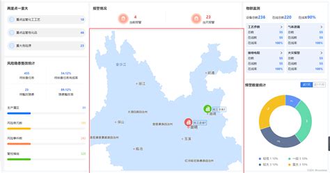 React开发高德地图，展示特定的行政区，并实现海量标注react高德地图当前地点的图标怎么设置 Csdn博客