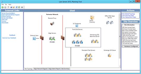 Microsoft Lync 2013 For معرفی امکانات Microsoft Lync