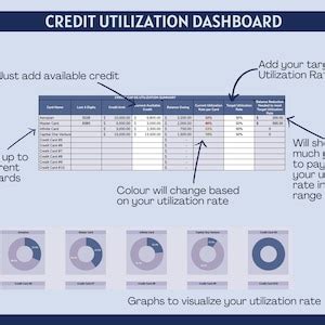 Credit Card Expense Tracker For Google Sheets Excel Credit Etsy