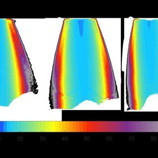 Two Dimensional Map Of The Absolute Droplets SMD For The Spray Running