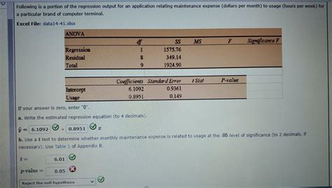 Solved Following Is A Portion Of The Regression Output For