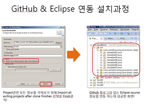 leejinse java academy github and eclipse 연동 설치과정