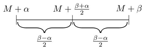 File Error Centring Svg Wikimedia Commons