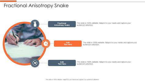 Top 10 Snake Chart Powerpoint Presentation Templates In 2025