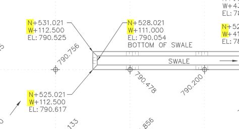 Help Surface Spot Elevation Label W Dynamic Location North East South West Autodesk Community