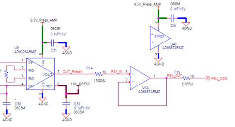 Output Error When Using The AD8657 As A Voltage Follower Q A Operational Amplifiers
