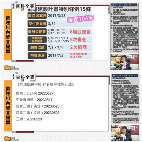 🏳️關於程序不正義，有人舉前瞻為例 邱議瑩做不好的示範，但隔天道歉且重審 被藍營稱鴨霸的前瞻，但審查比這次更嚴 我認為每個政黨都可能