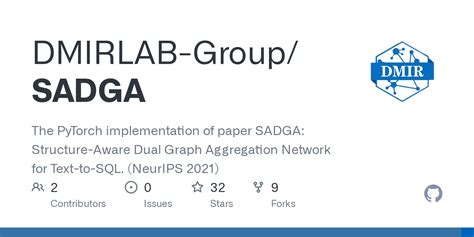 Github Dmirlab Groupsadga The Pytorch Implementation Of Paper Sadga