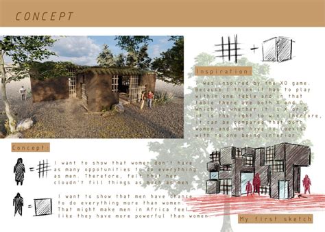 Womens House Compatibility Soad School Of Architecture And Design