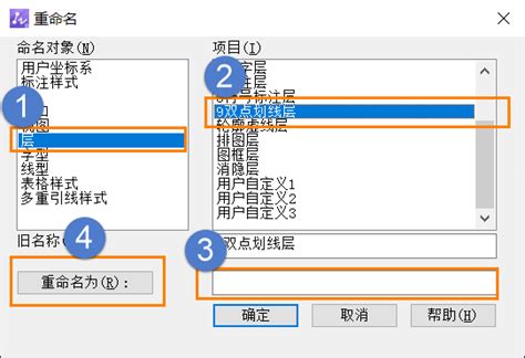 如何快速对多个图层进行重命名 Technical Knowledge Base Cn Confluence