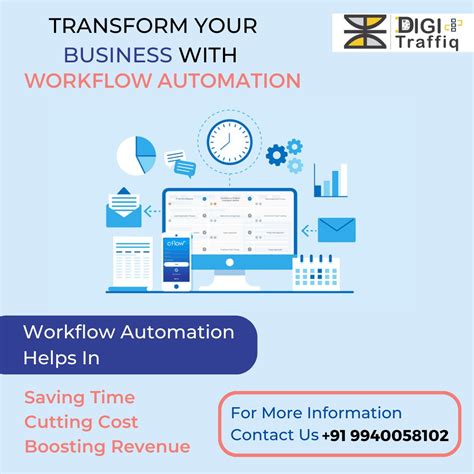 digitraffiq on linkedin workflowautomation businessefficiency