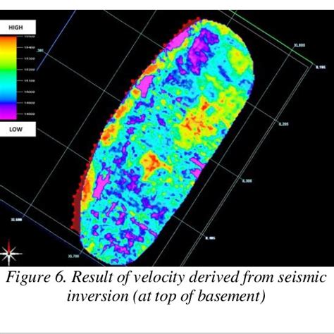 Pdf Pore Pressure Prediction Using Velocity Derived From Seismic