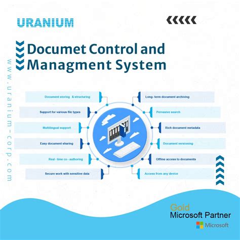Documentmanagement Dms Boostproductivity Gopaperless Uranium Software
