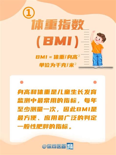 你家孩子到底胖不胖不能光看体重 你问医答 新闻频道 央视网 cctv
