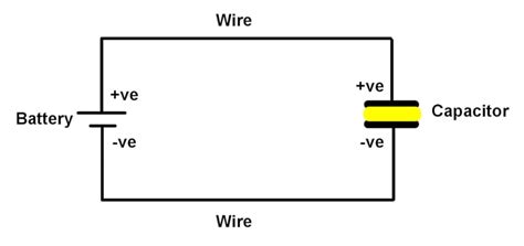 Capacitor Circuit Diagram