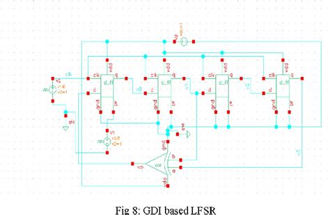 Table 1 From Design And Analysis Of Linear Feedback Shift Registerlfsr