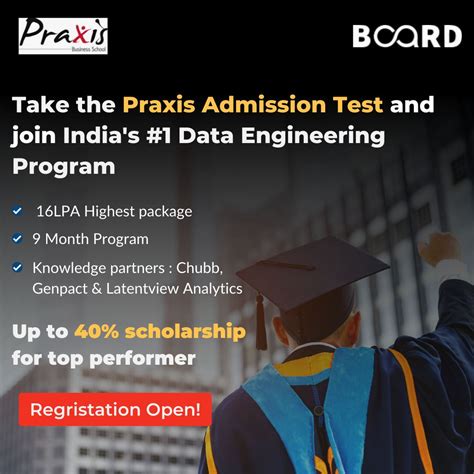 Boardinfinity Praxis Admissiontest Careergrowth Careergrowth Dataengineering Board Infinity