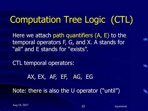 Model Checking Formal Methods Workshop August 18 2017 Amrita Ppt