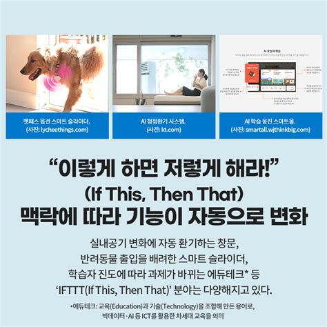 Vol23 06startup Trend 소비자보다 한발 앞서는 ‘선제적 대응기술 Proactive Technology