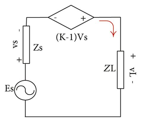 Equivalent Circuit Of Voltage Fault Compensator A Active And