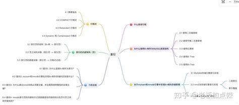 别告诉我你还不懂索引 知乎