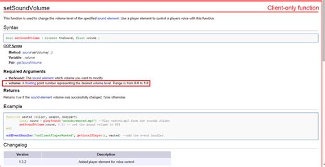 Ajuda Setsoundvolume Resolvido Programação Em Lua Multi Theft