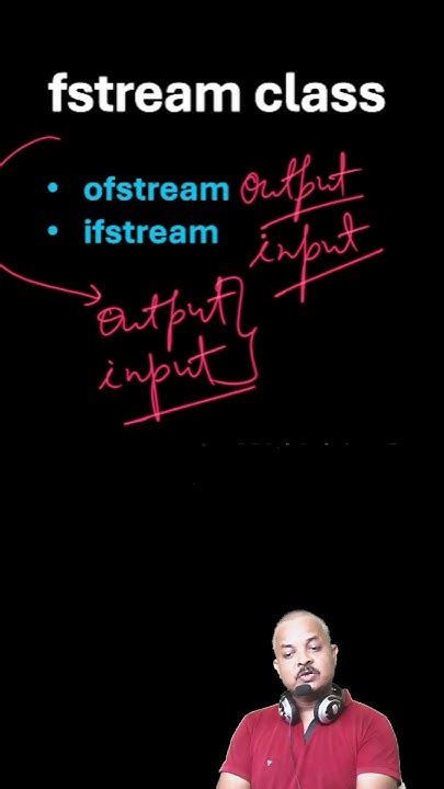 Fstream Class In C File Handling In Hindi File Handling C In Hindi Learncoding