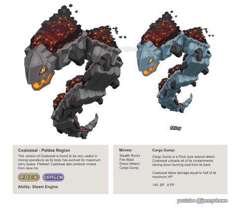 Regional Variant For Coalossal Rpokemon