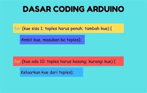 Memahami Fungsi Loop For Pada Bahasa Arduino Purwarupa3d